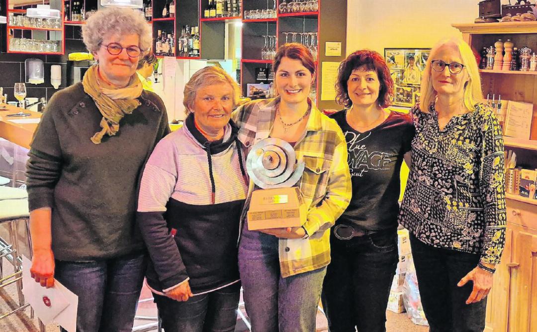 Erfolge für die Teams «Hot Shots» und «SOUNDSO»